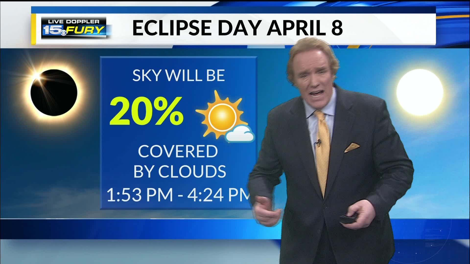 Will clouds block our view of the eclipse – WANE 15
