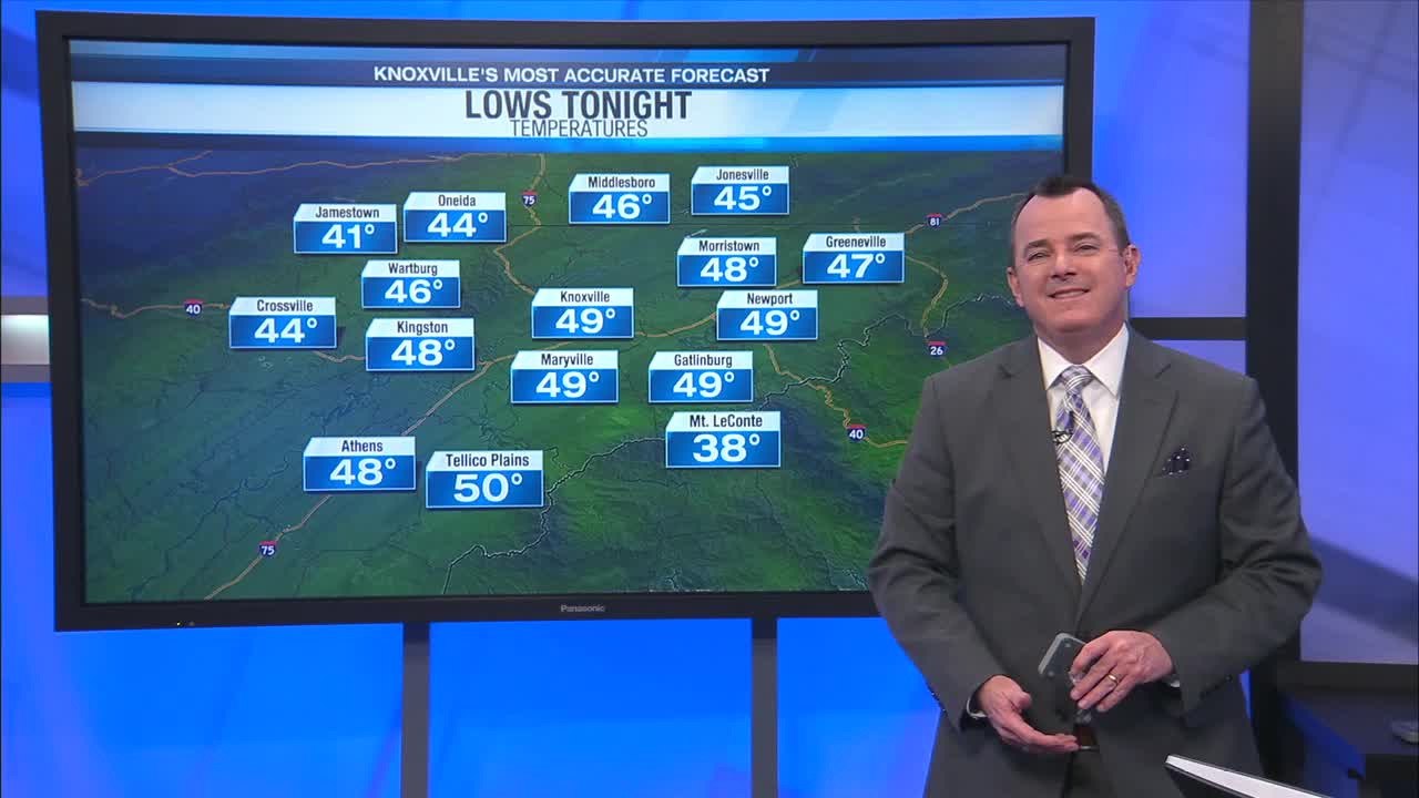 A few light scattered rain showers overnight – WATE 6 On Your Side