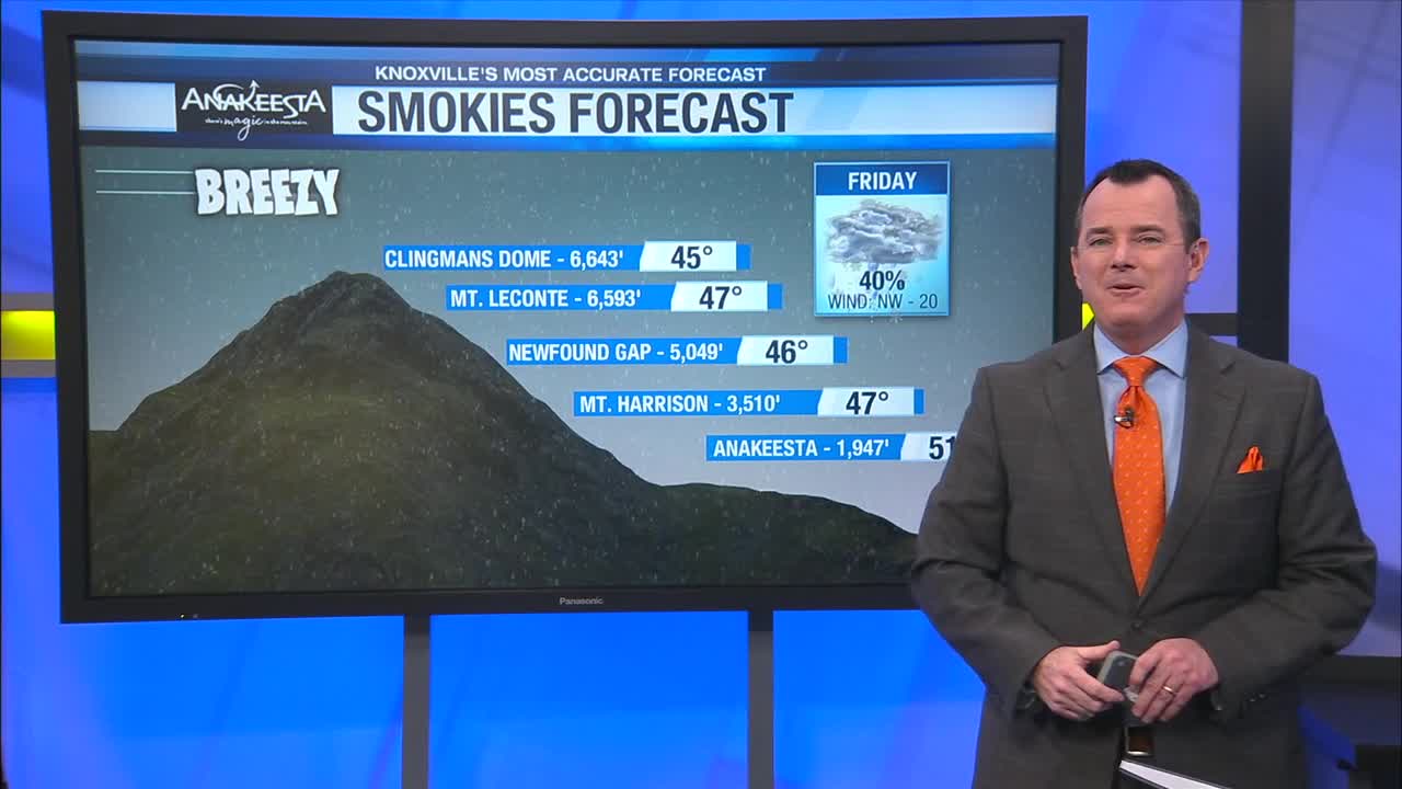 Smoky Mountain Forecast 2/17 – WATE 6 On Your Side