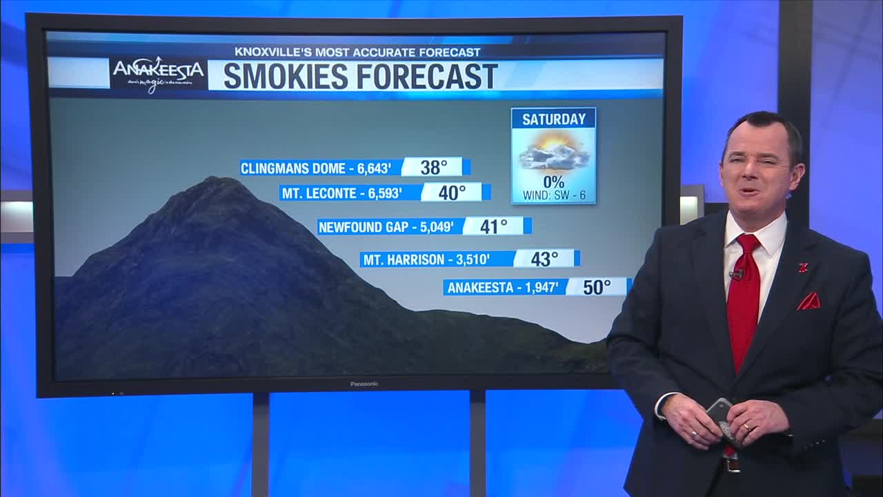 Smoky Mountain Forecast 1-4-2023 – WATE 6 On Your Side