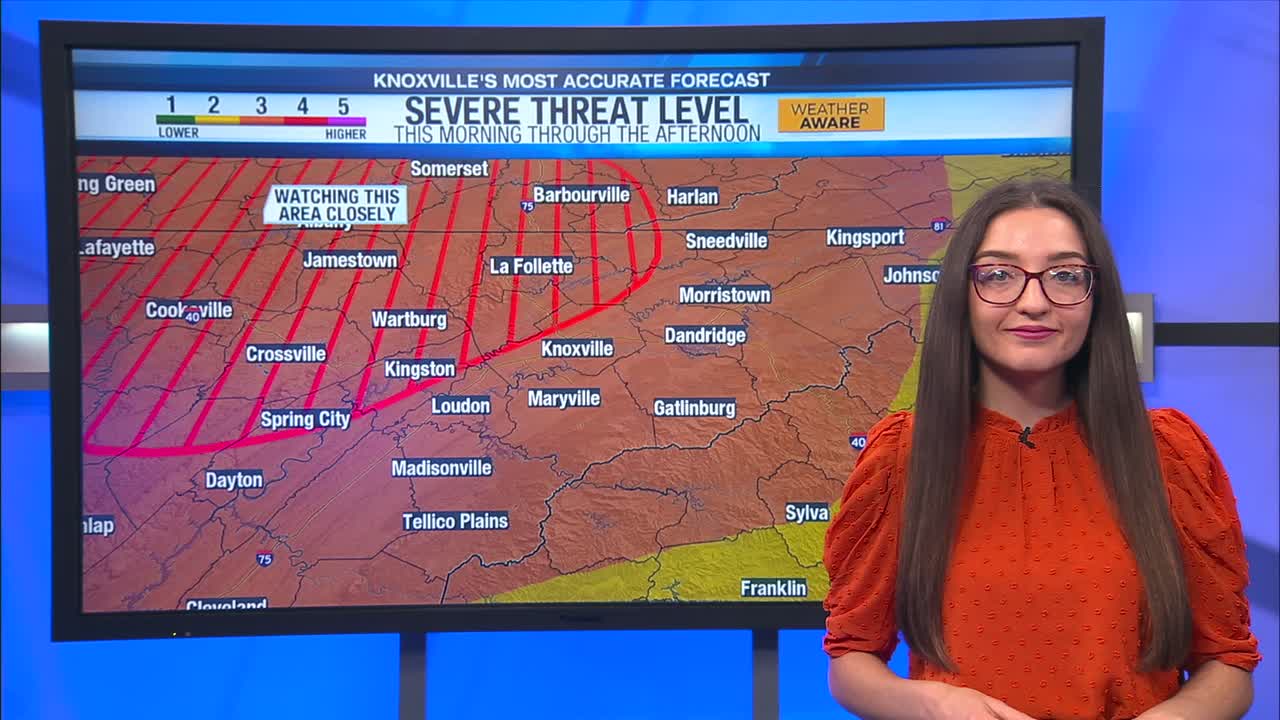 Weather AWARE today with multiple rounds of severe weather possible ...