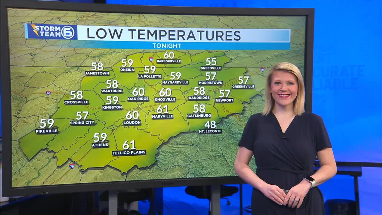 A soggy start to Sunday, and strong to severe storms are expected ...