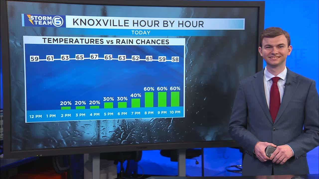 Rain and storms expected tonight – WATE 6 On Your Side