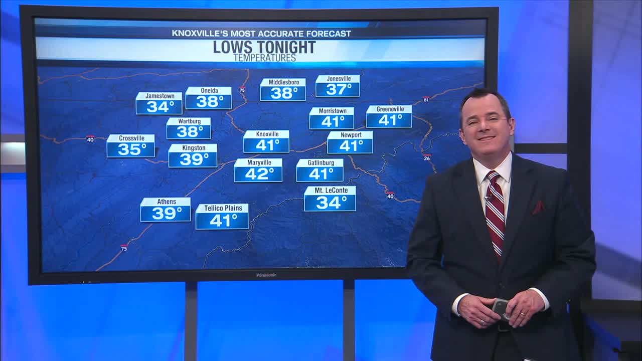 Winds relax overnight and Friday will be quiet – WATE 6 On Your Side