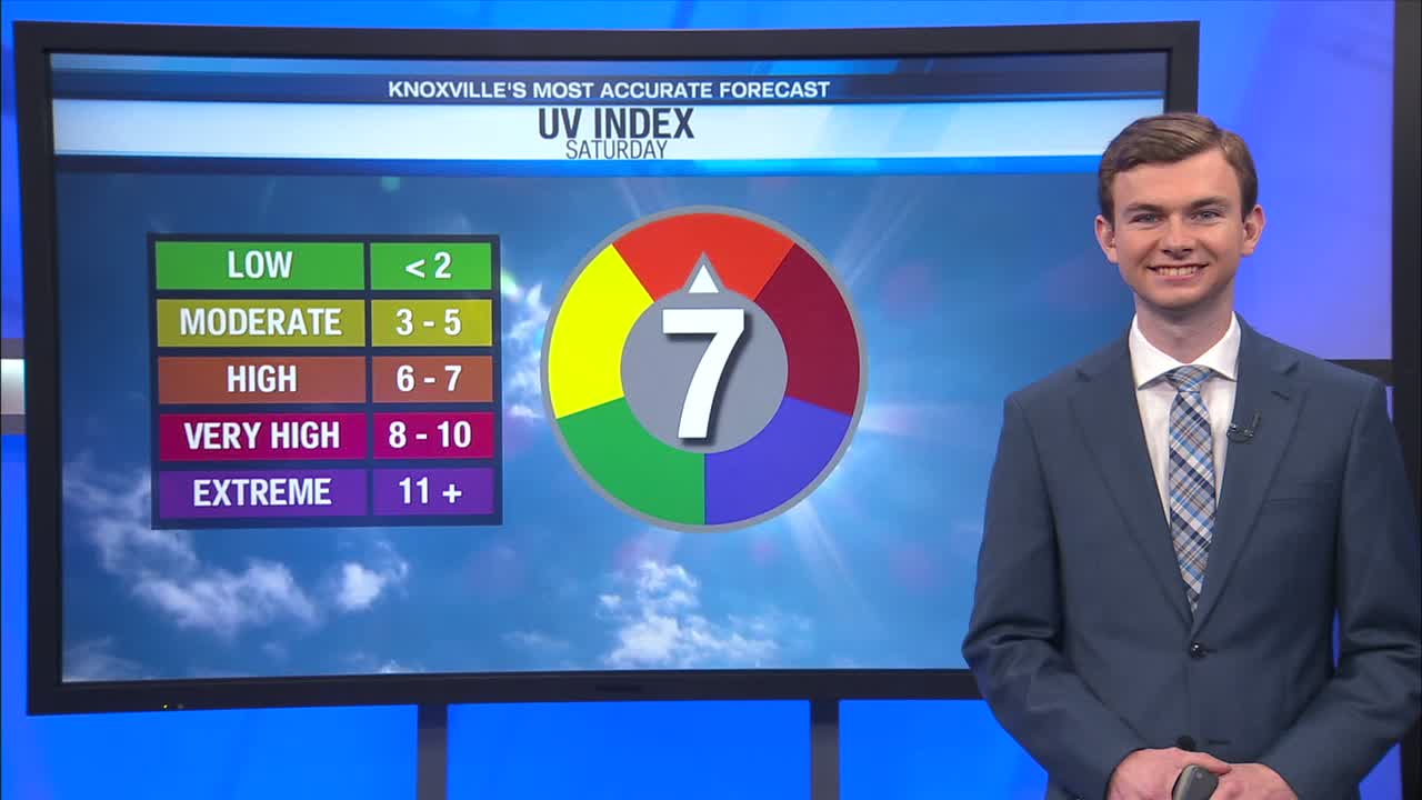 Sunshine returns today – WATE 6 On Your Side