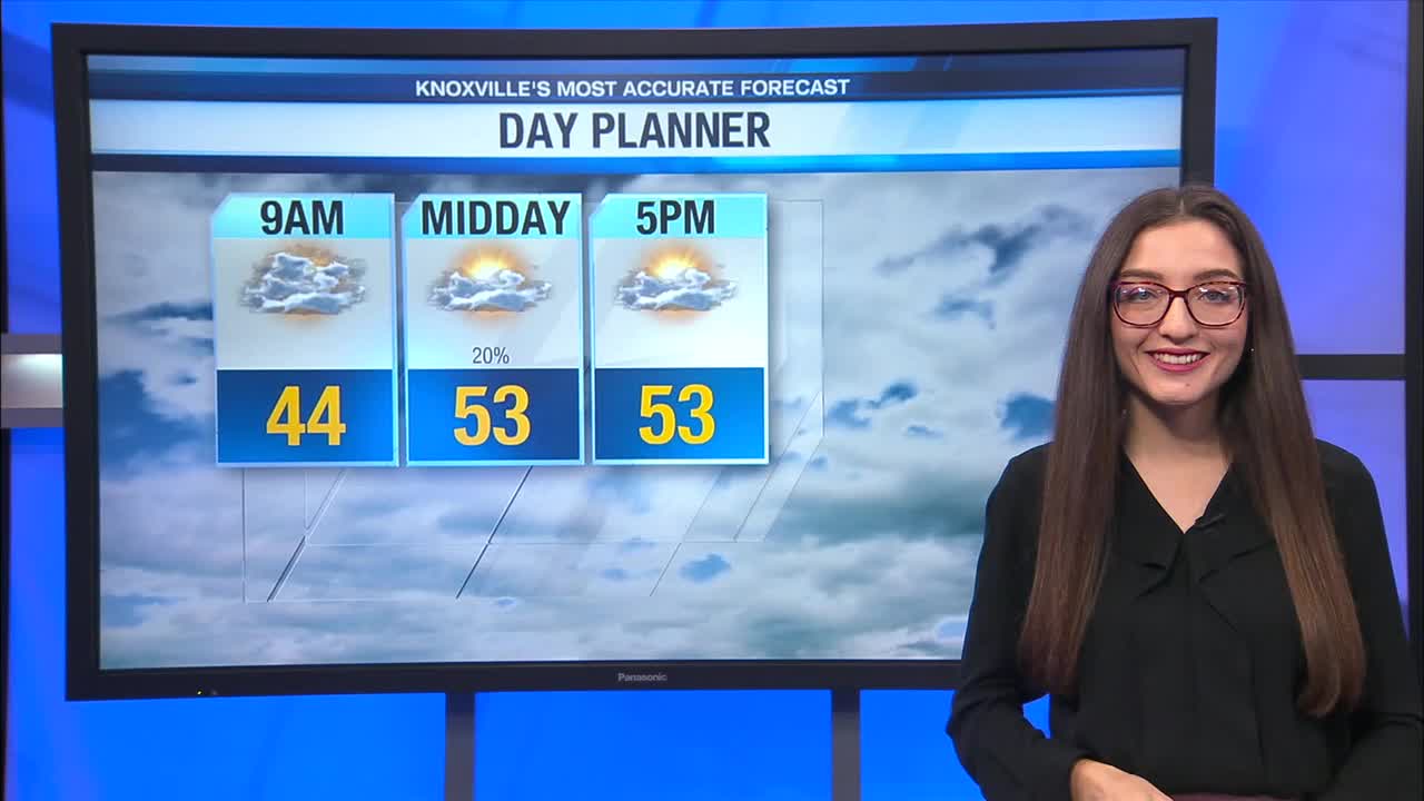 Variably cloudy and breezy today with a stray shower – WATE 6 On Your Side