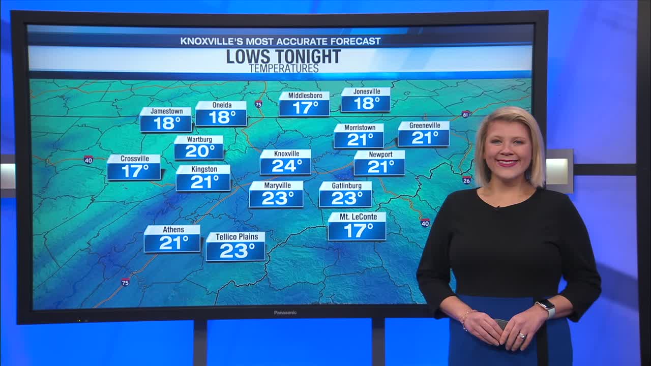 Dry start to the week – WATE 6 On Your Side