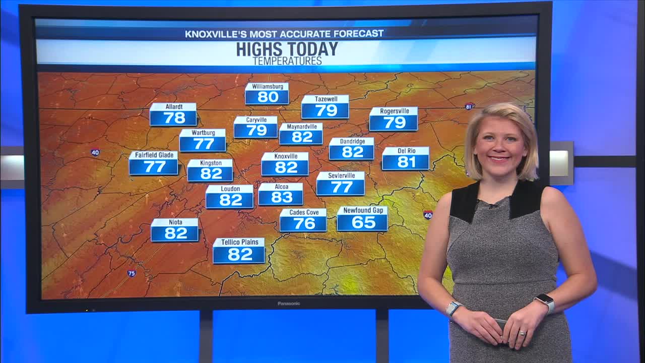 Dry & nice this week – WATE 6 On Your Side