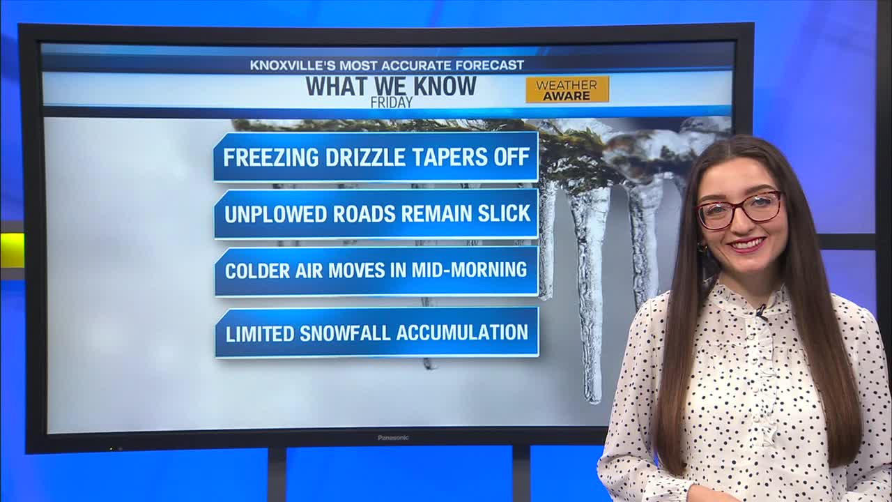Weather AWARE due to icy roads and a lingering wintry mix early – WATE ...
