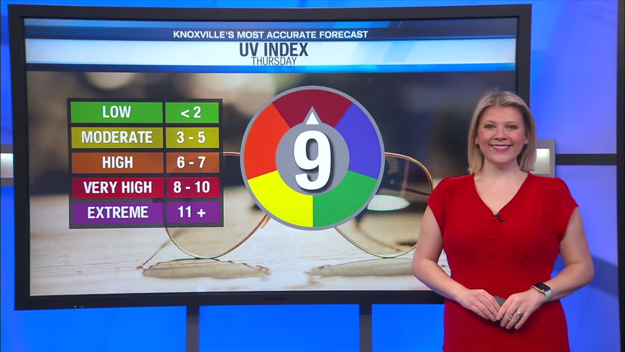 Sunny & warm today – WATE 6 On Your Side
