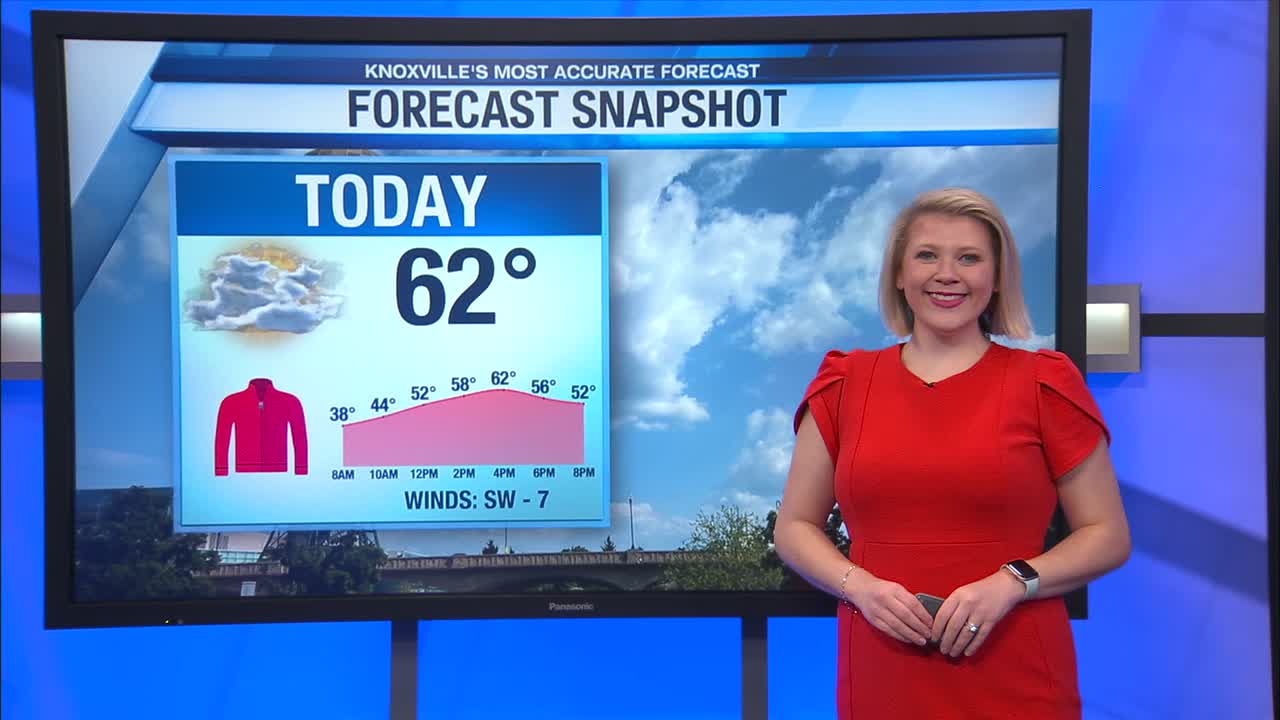 Rain expected by the end of the week – WATE 6 On Your Side