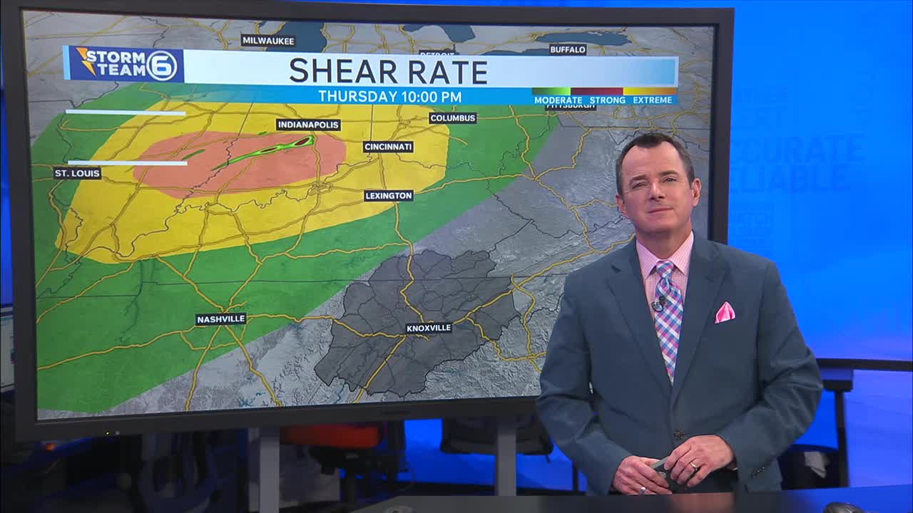 Showers and a few rumbles overnight – WATE 6 On Your Side