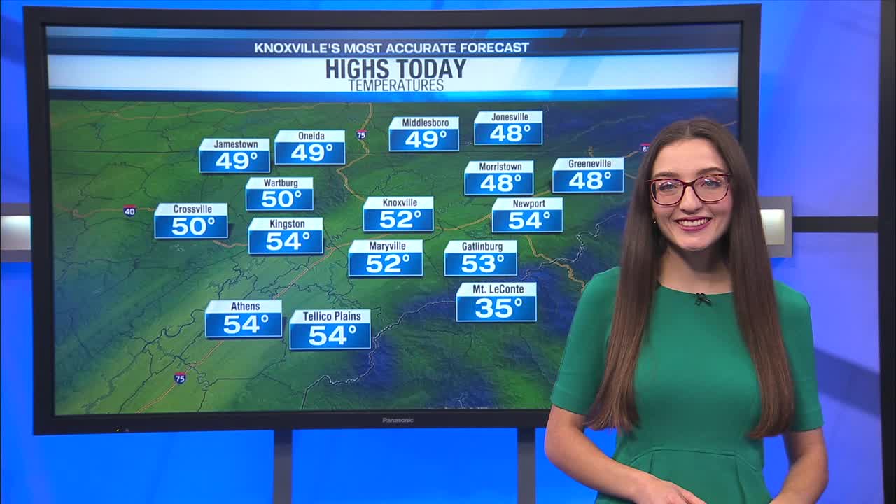 Variably cloudy with cool highs – WATE 6 On Your Side