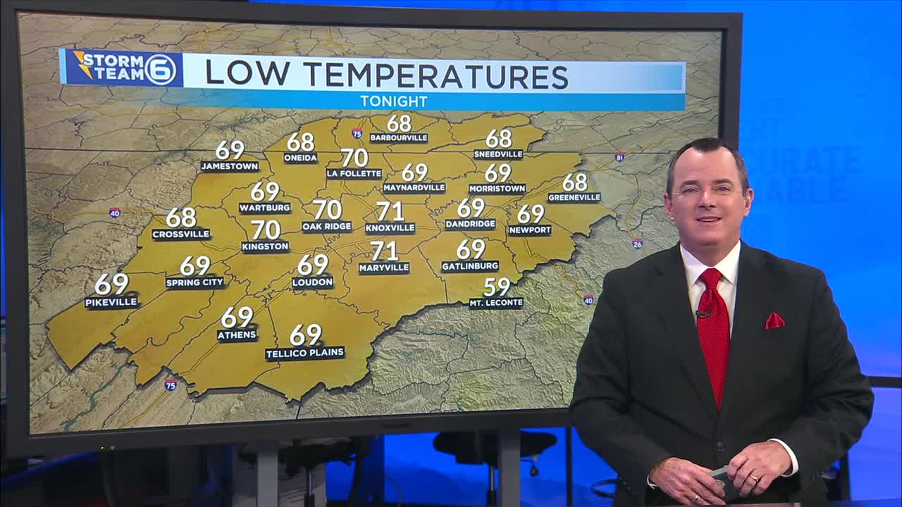 A slight drop in temperatures heading into the weekend – WATE 6 On Your ...