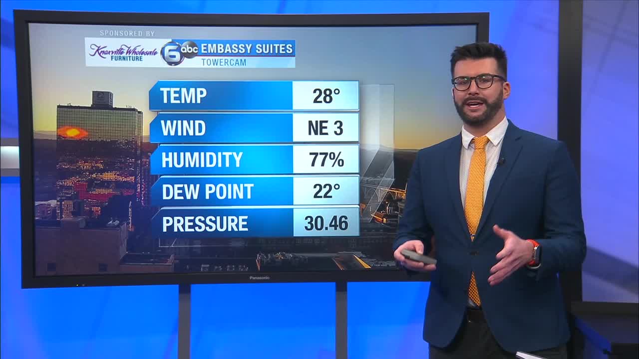 Quick Weather February 18, 2023 Morning – WATE 6 On Your Side