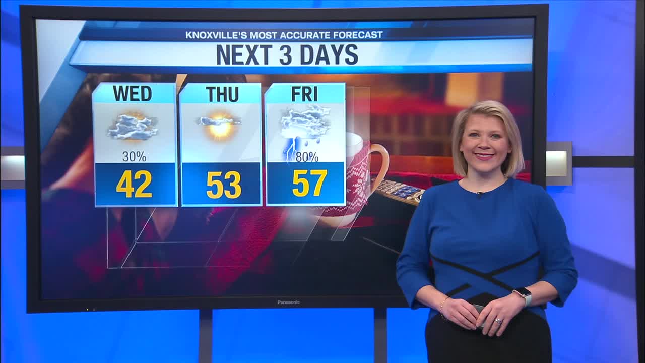 Very active end to the week – WATE 6 On Your Side