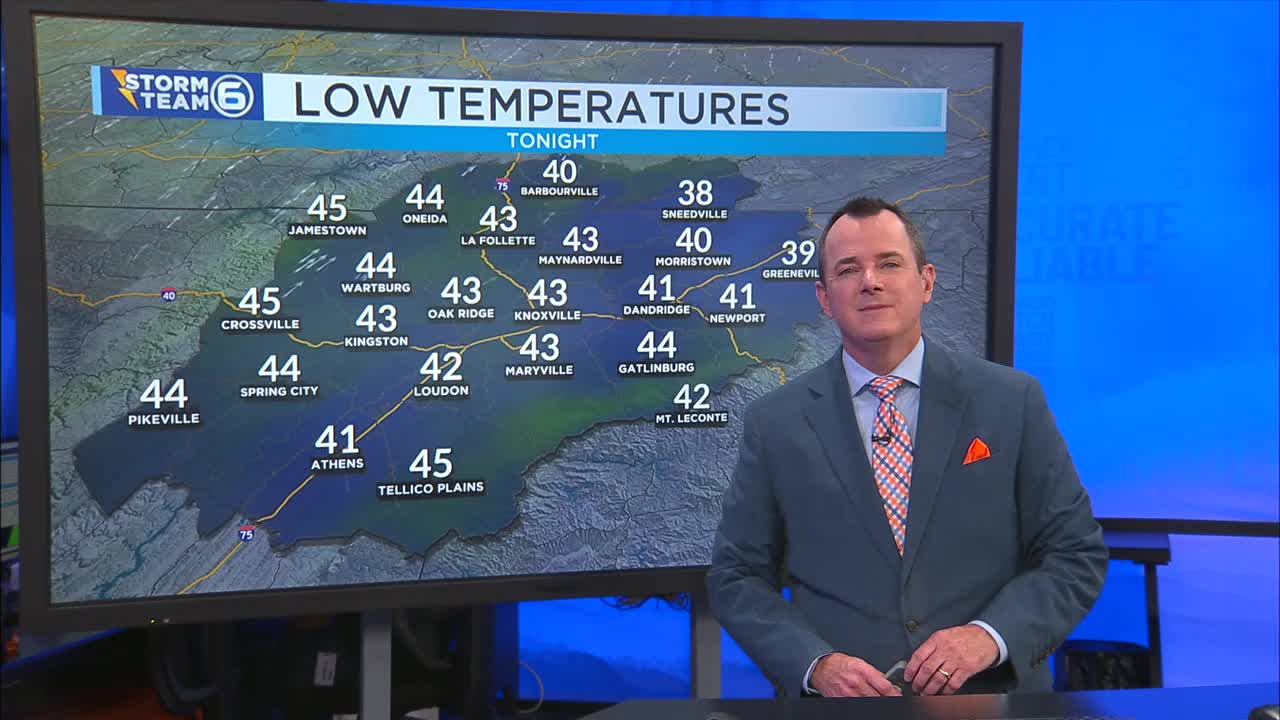 Sunny, windy, and warmer Wednesday – WATE 6 On Your Side