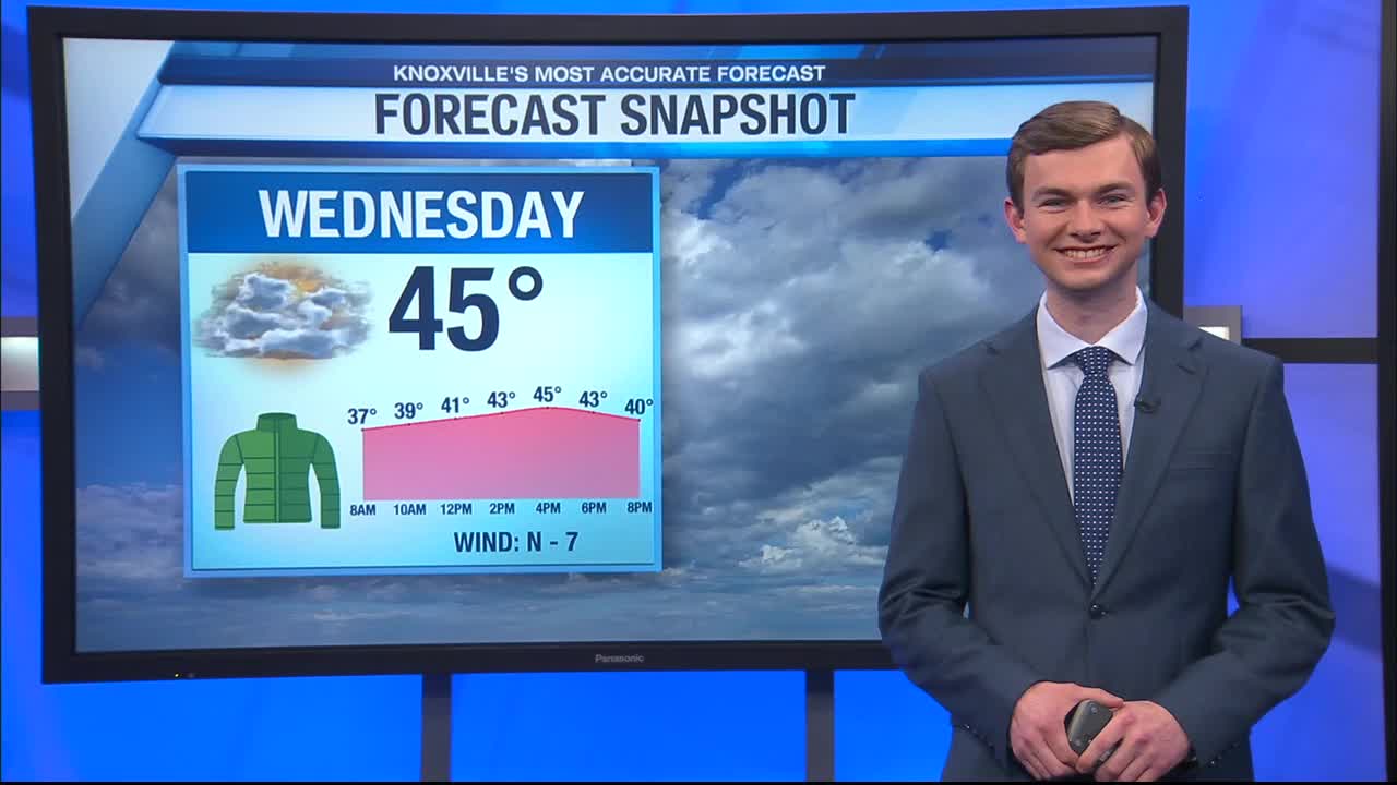 Variably cloudy and dry this afternoon – WATE 6 On Your Side