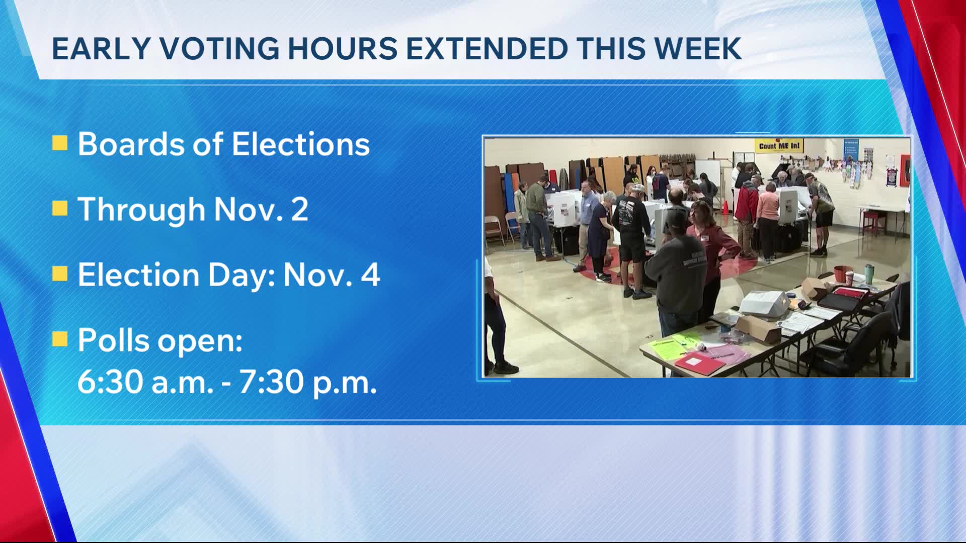 Early voting hours extended for Election Day 2025 – NBC4 WCMH-TV