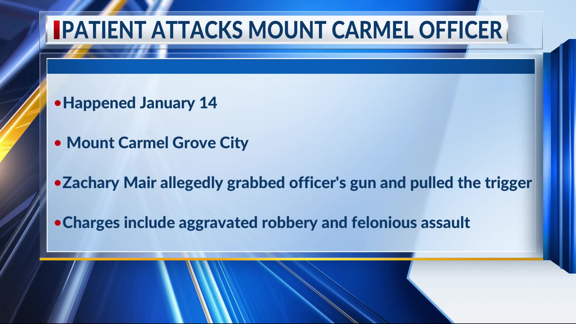 Man accused of firing officer’s gun at Grove City hospital – NBC4 WCMH-TV