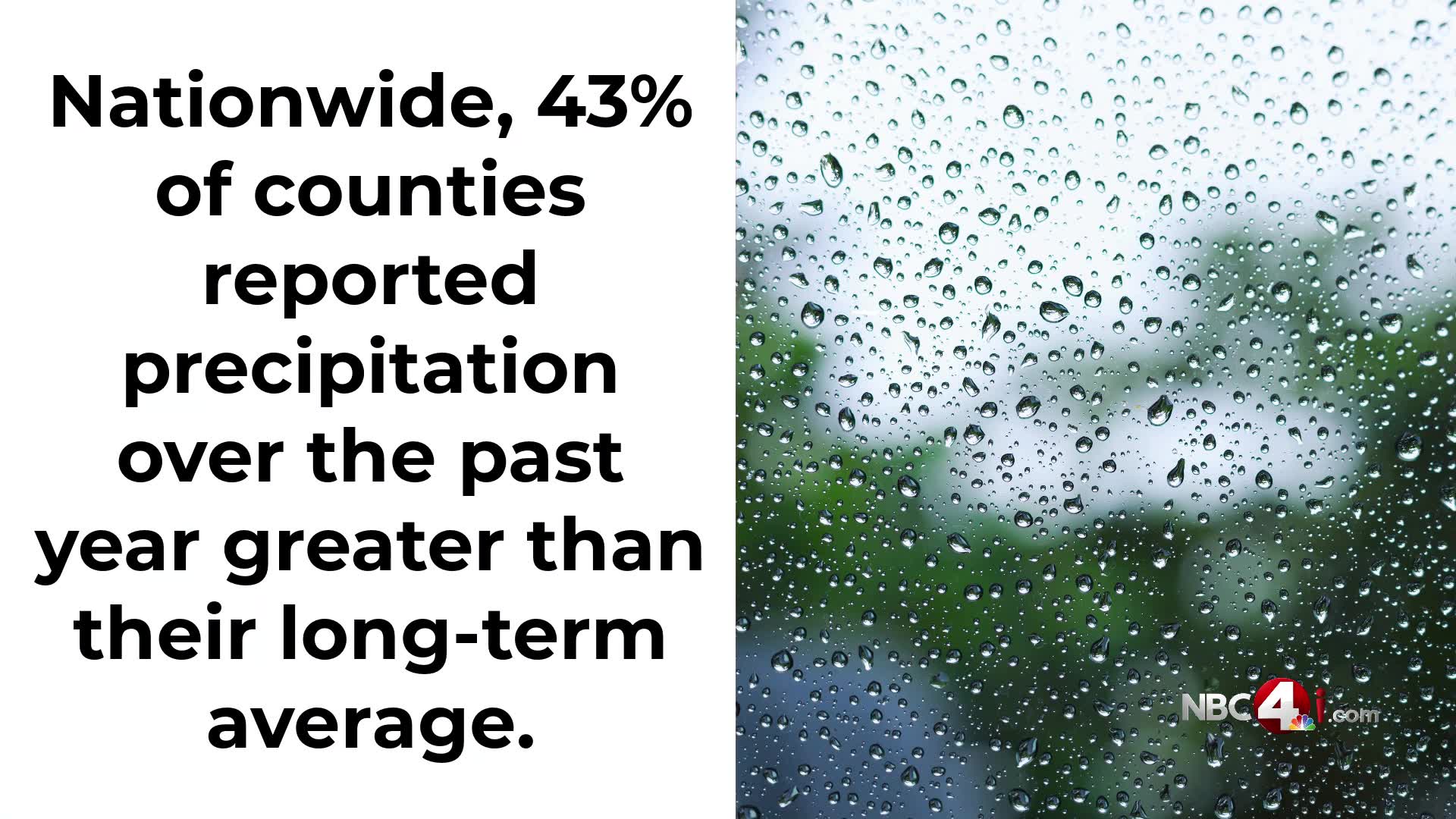 Counties in Ohio with more rainfall over the past year than average ...