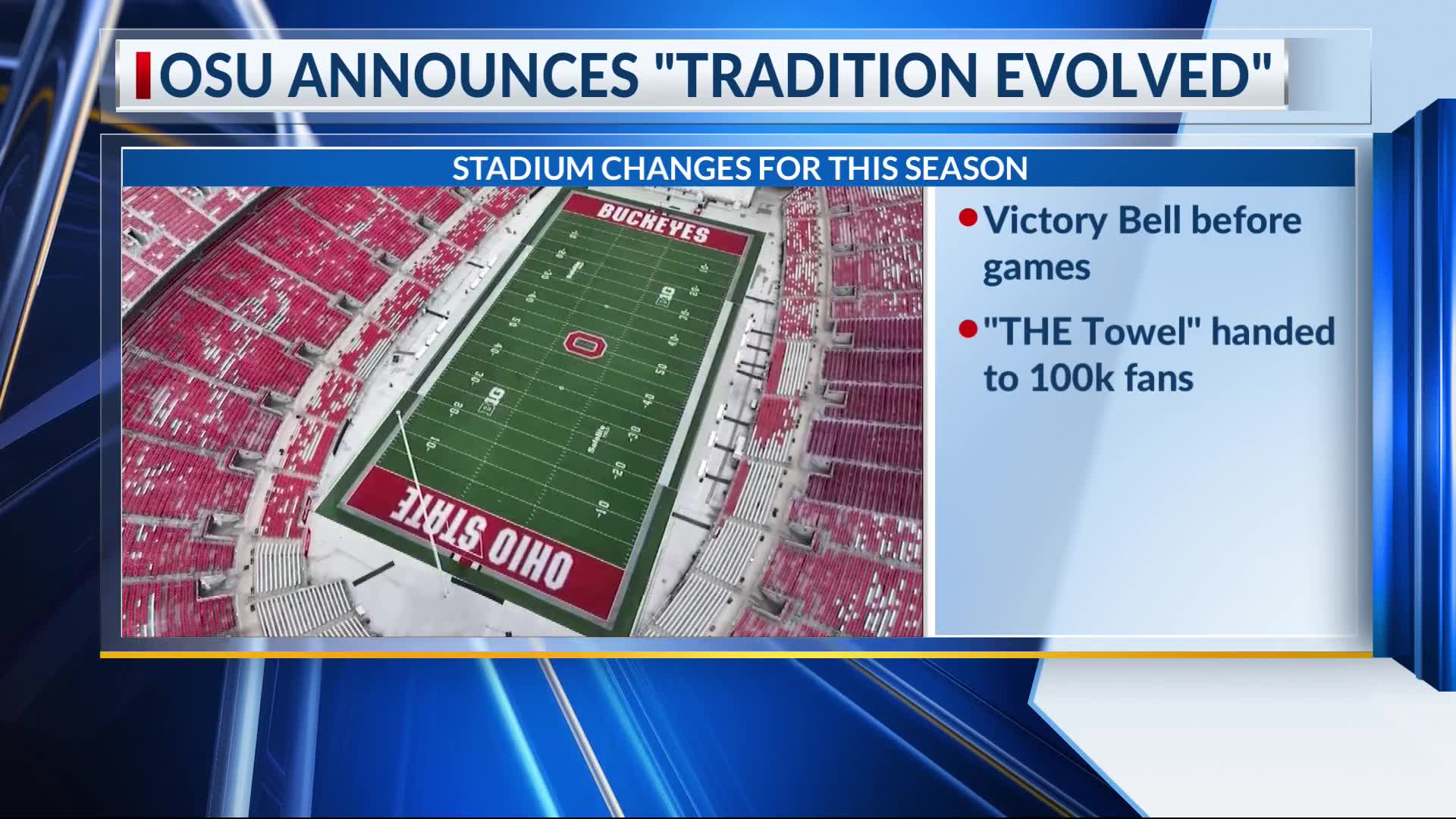 Big changes announced for the Ohio State football game-day experience ...
