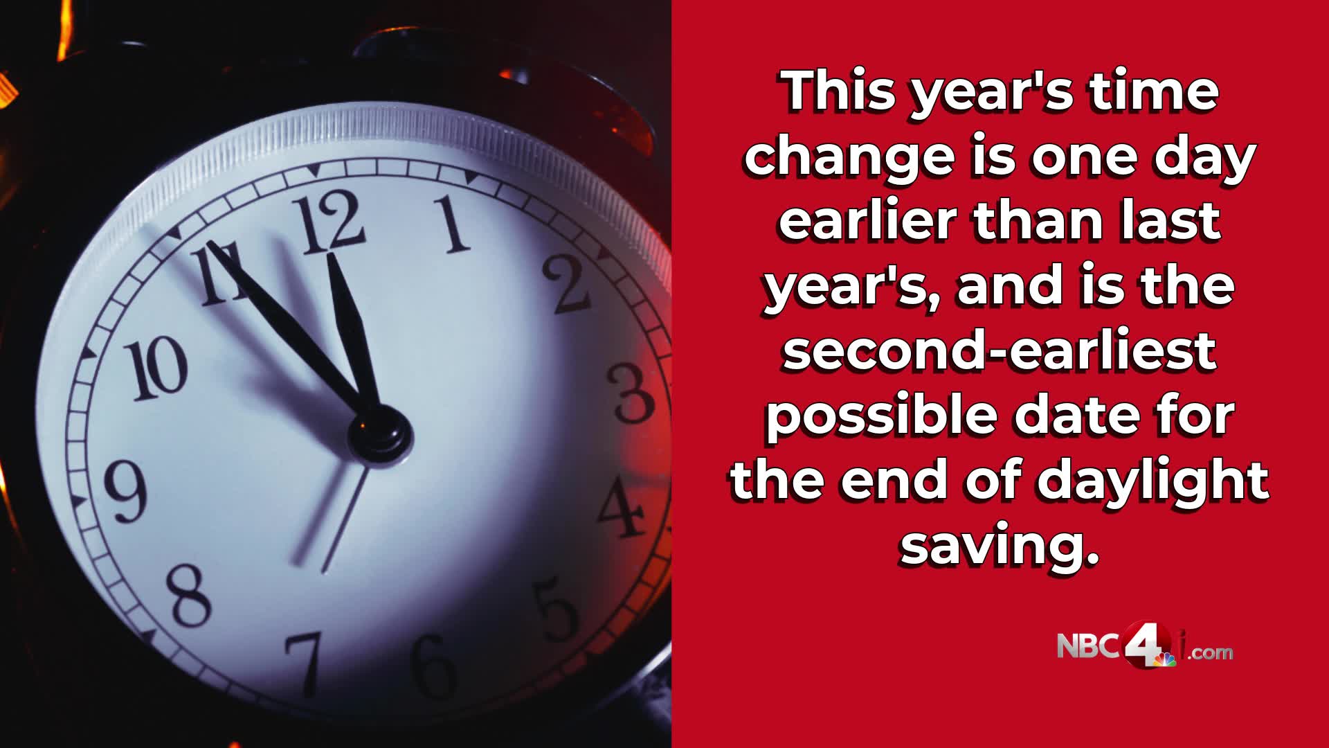 Daylight Saving Time: Why clocks fall back slightly earlier this year ...