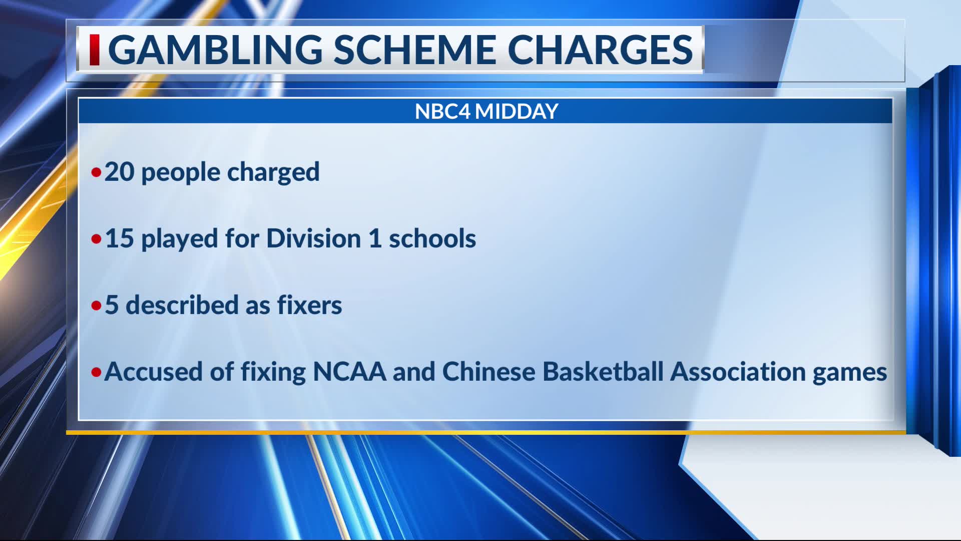 Ohio University, Kent State games mentioned in alleged basketball point ...