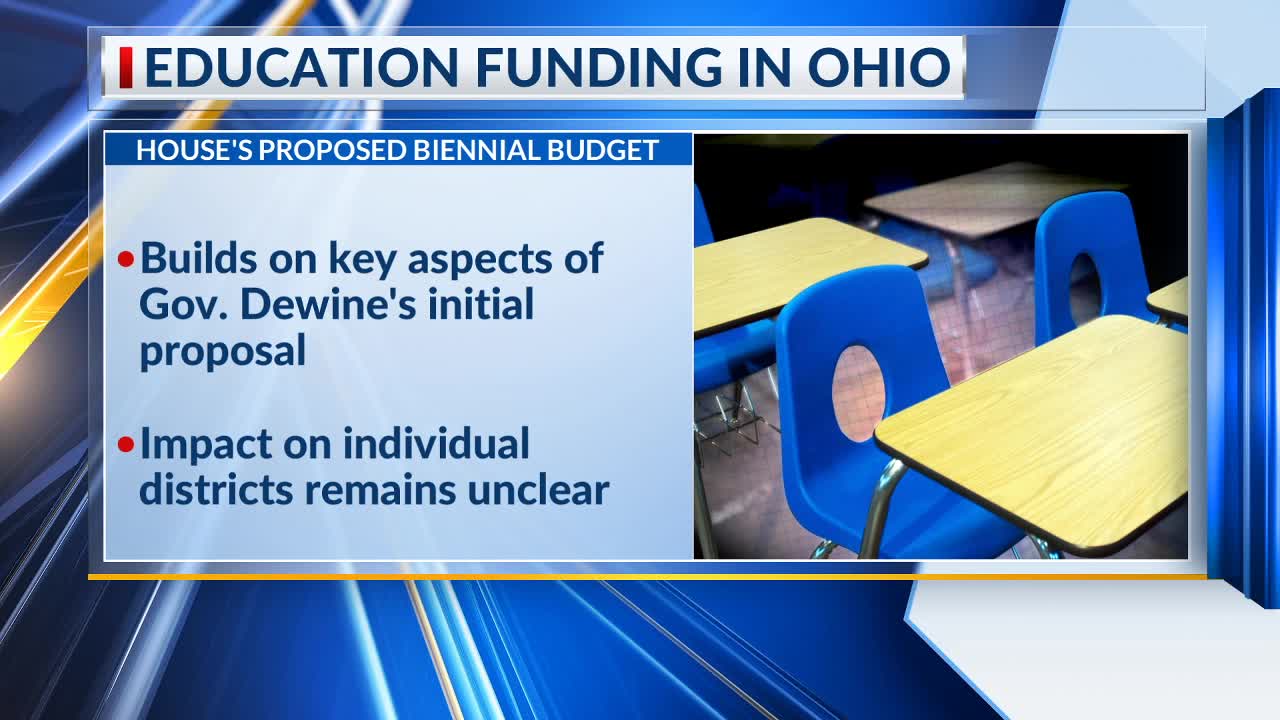 Free lunches, teacher raises: How education fares in House’s proposed ...