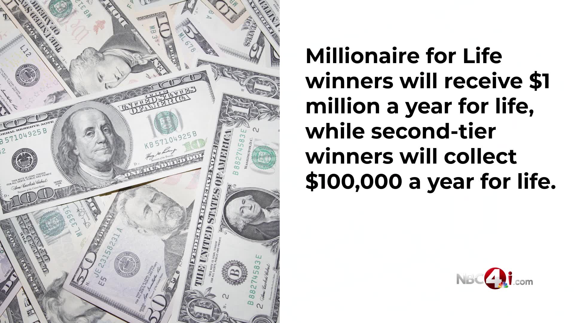 Ohio Lottery launches Millionaire for Life with $1 million annual ...