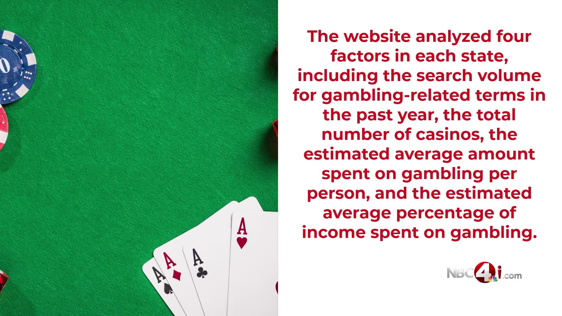 Ohio residents are among America’s biggest gamblers, according to ...