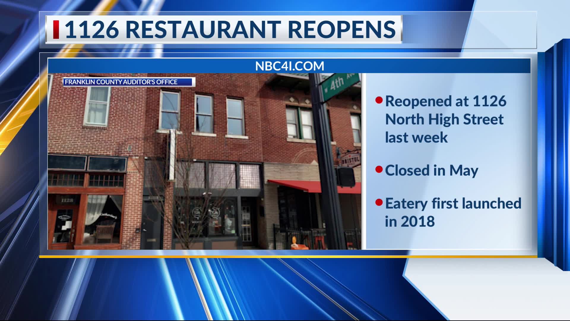 Columbus sushi restaurant reopens after closing in May – NBC4 WCMH-TV