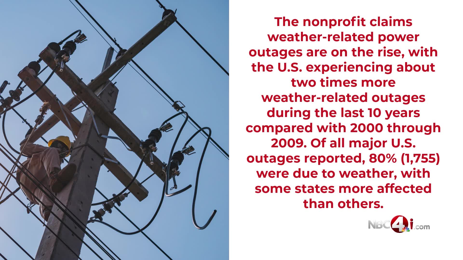 Study: Ohio among states with most weather-related power outages – NBC4 ...
