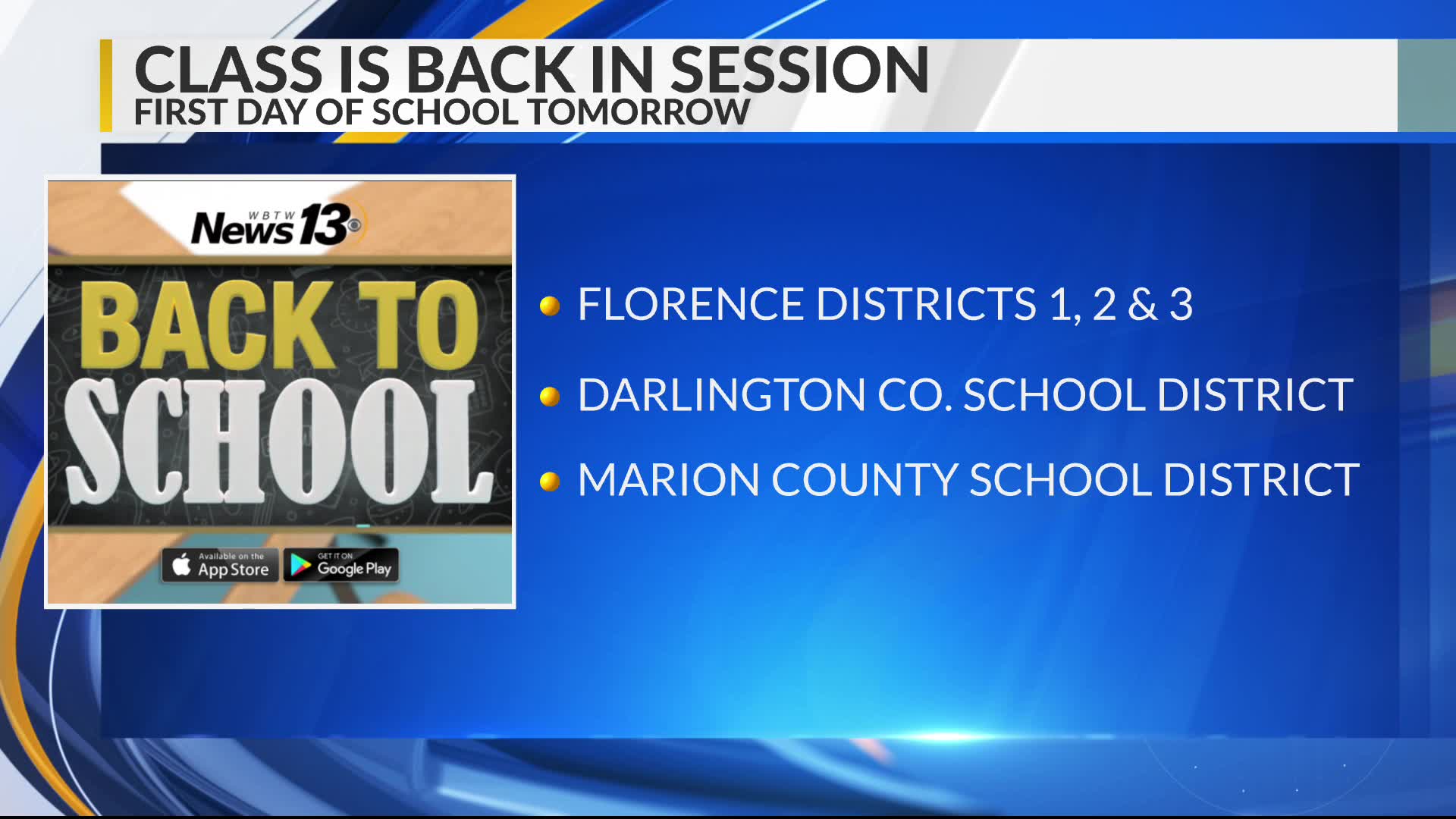 Here’s when Grand Strand, Pee Dee schools open – WBTW