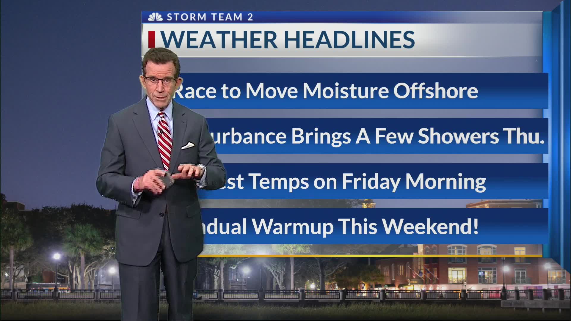 Rob Fowler’s Wednesday Evening (2-19) Forecast UPDATE – WCBD News 2