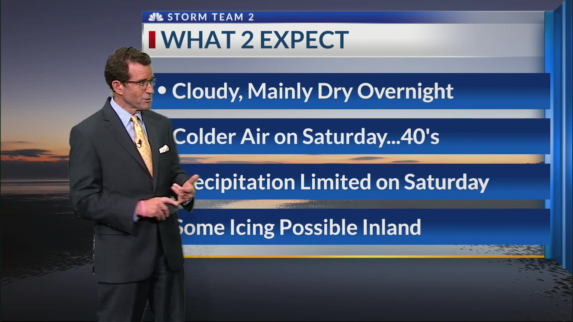 Rob Fowler’s Friday Evening (1-23) Forecast UPDATE – WCBD News 2