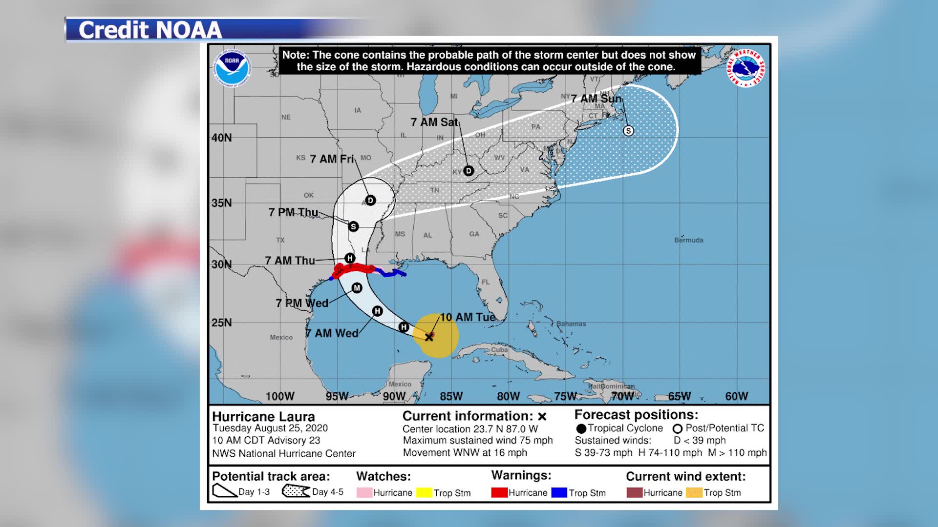 SC2GO Cone – WCBD News 2