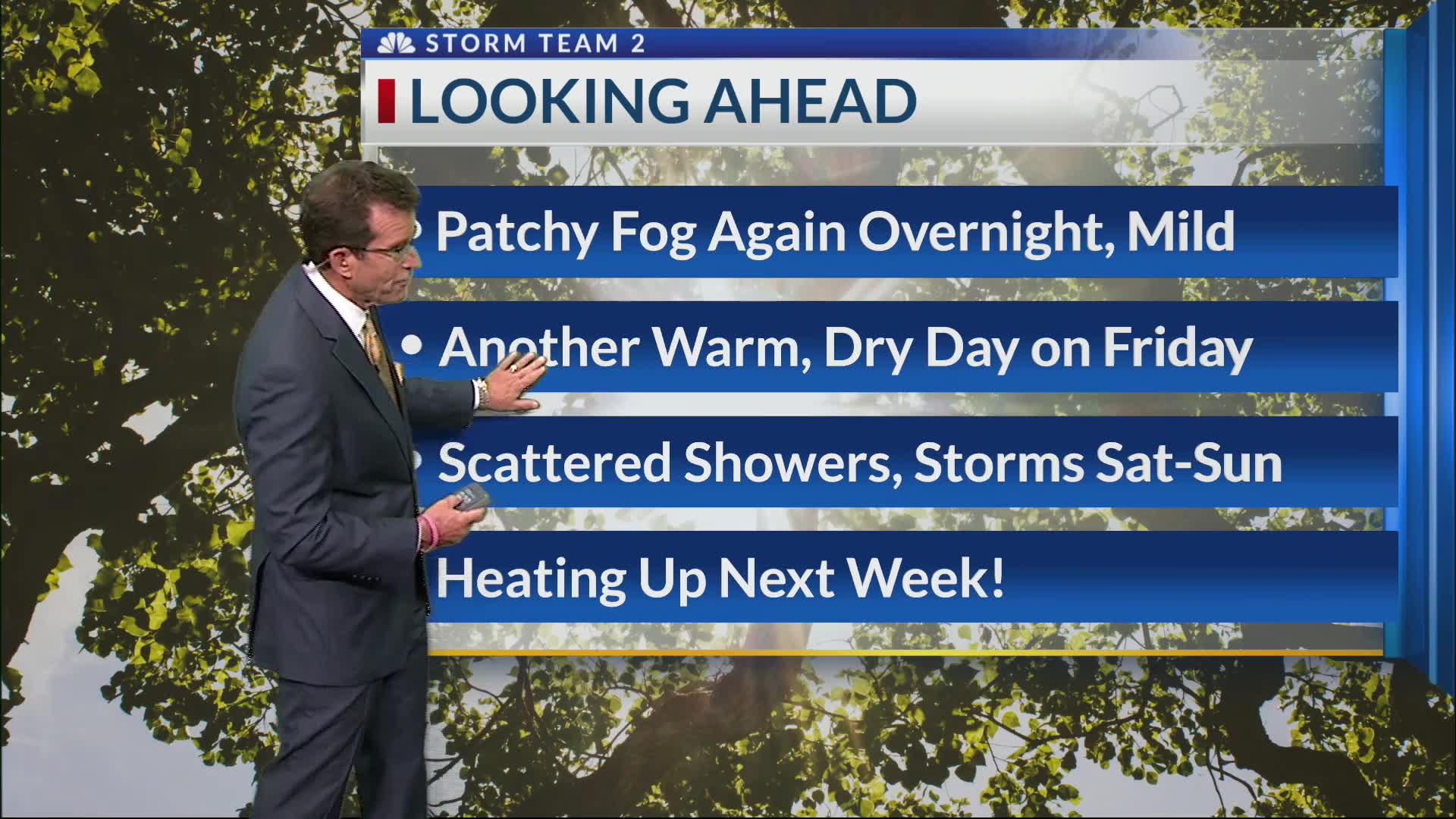 Rob Fowler’s Thursday Evening (5-2) Forecast UPDATE – WCBD News 2