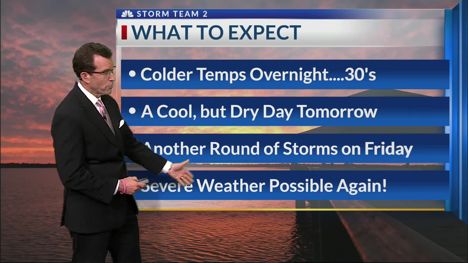 Rob Fowler’s Wednesday Evening (1-10) Forecast UPDATE – WCBD News 2