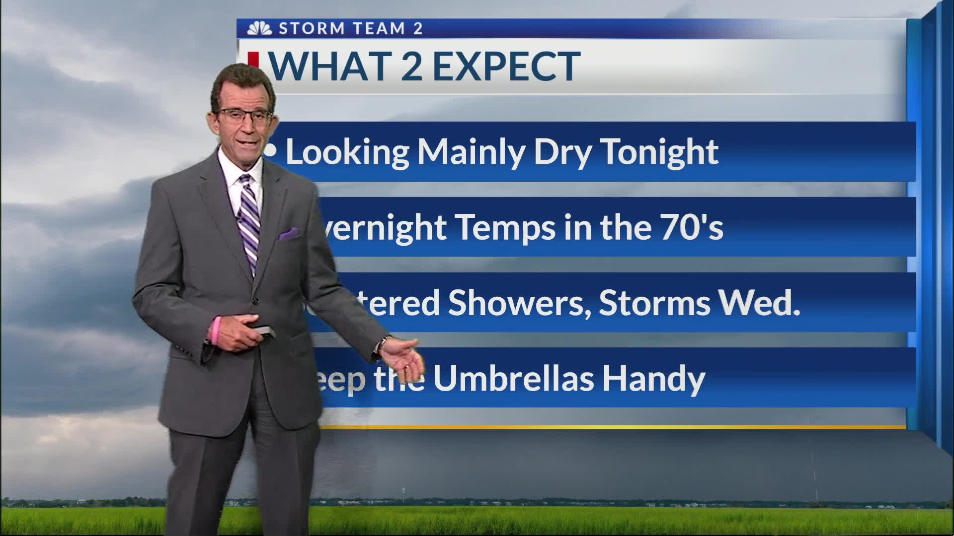 Rob Fowler’s Tuesday Evening (6-10) Forecast UPDATE – WCBD News 2