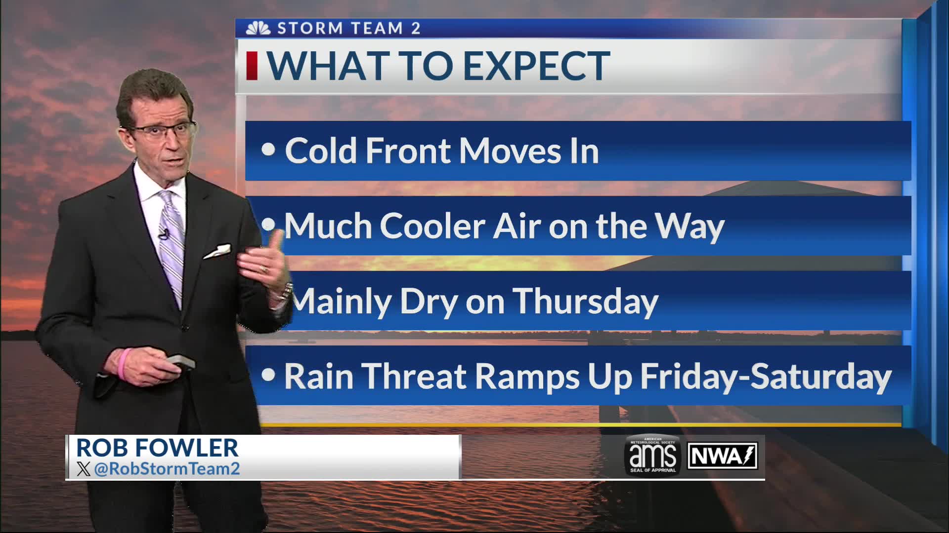 Rob Fowler’s Wednesday Evening Forecast UPDATE – WCBD News 2