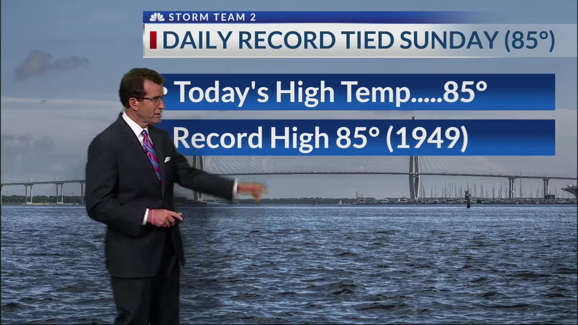 Rob Fowler’s Monday Evening (10-30) Forecast UPDATE – WCBD News 2