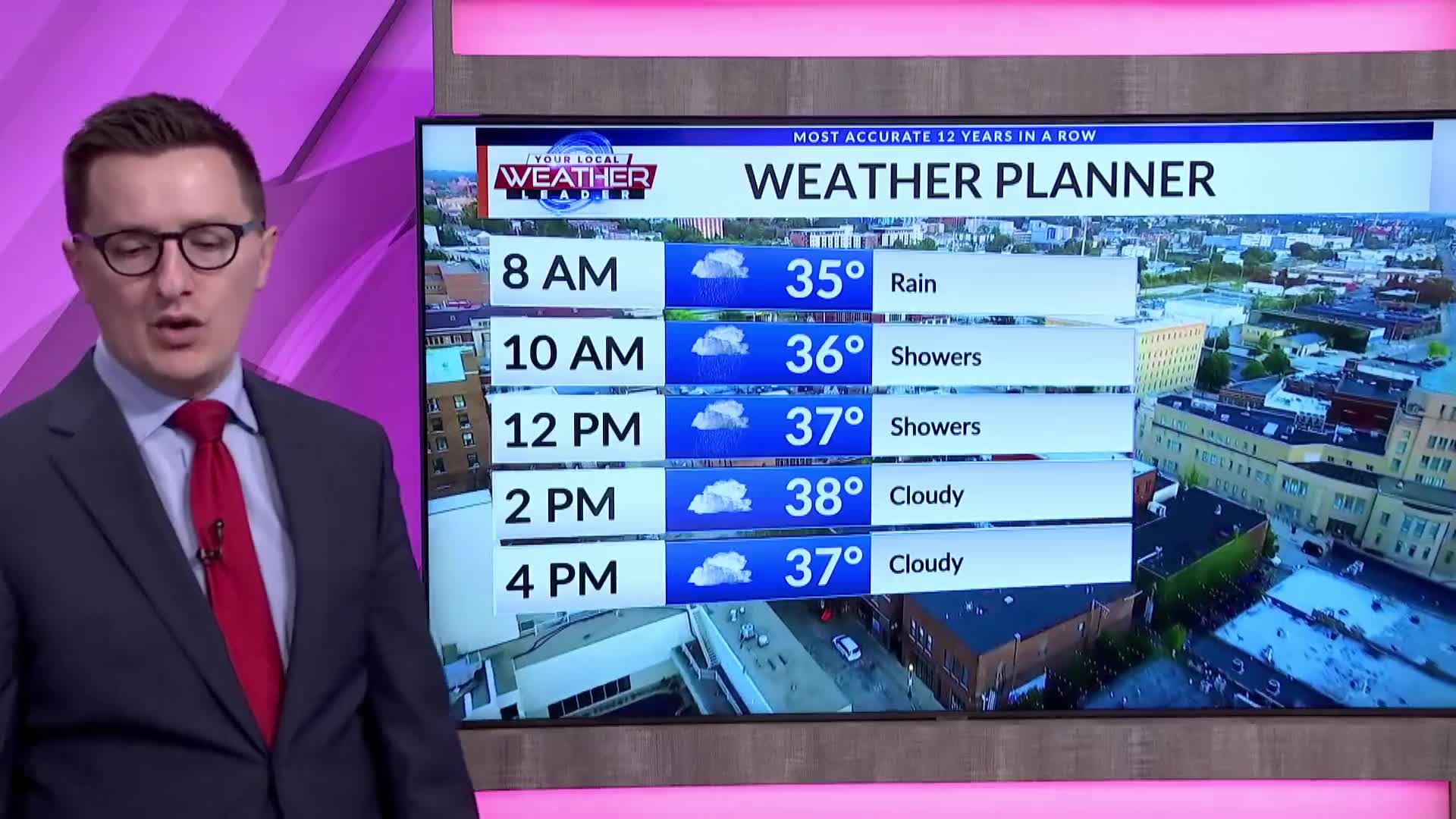 WEATHER NOW: Rain/Freezing Rain today, impactful weather ahead – WCIA.com