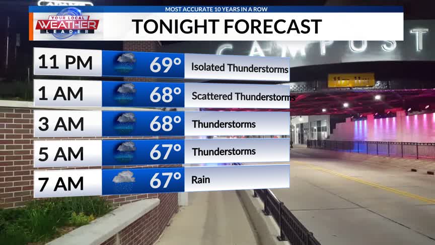 Weather Now: Cold front brings widespread rain, cool temps tomorrow ...