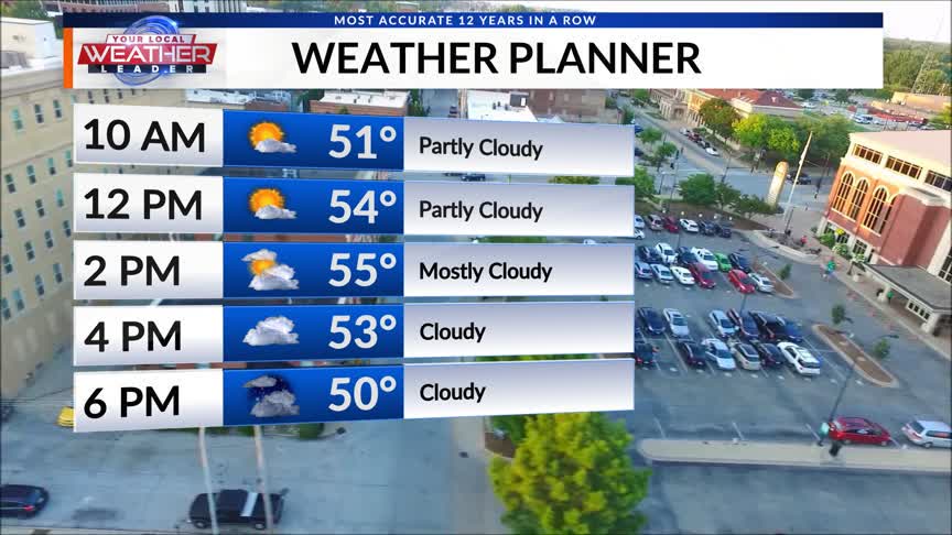 Weather Now: Rain moves in again tonight with colder air arriving soon ...