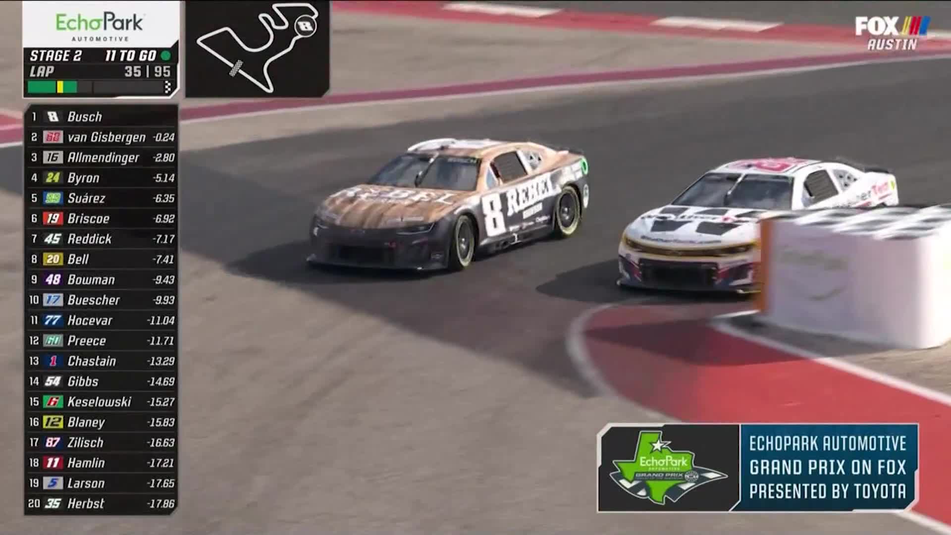 Christopher Bell wins at COTA for second straight NASCAR victory – WPRI.com