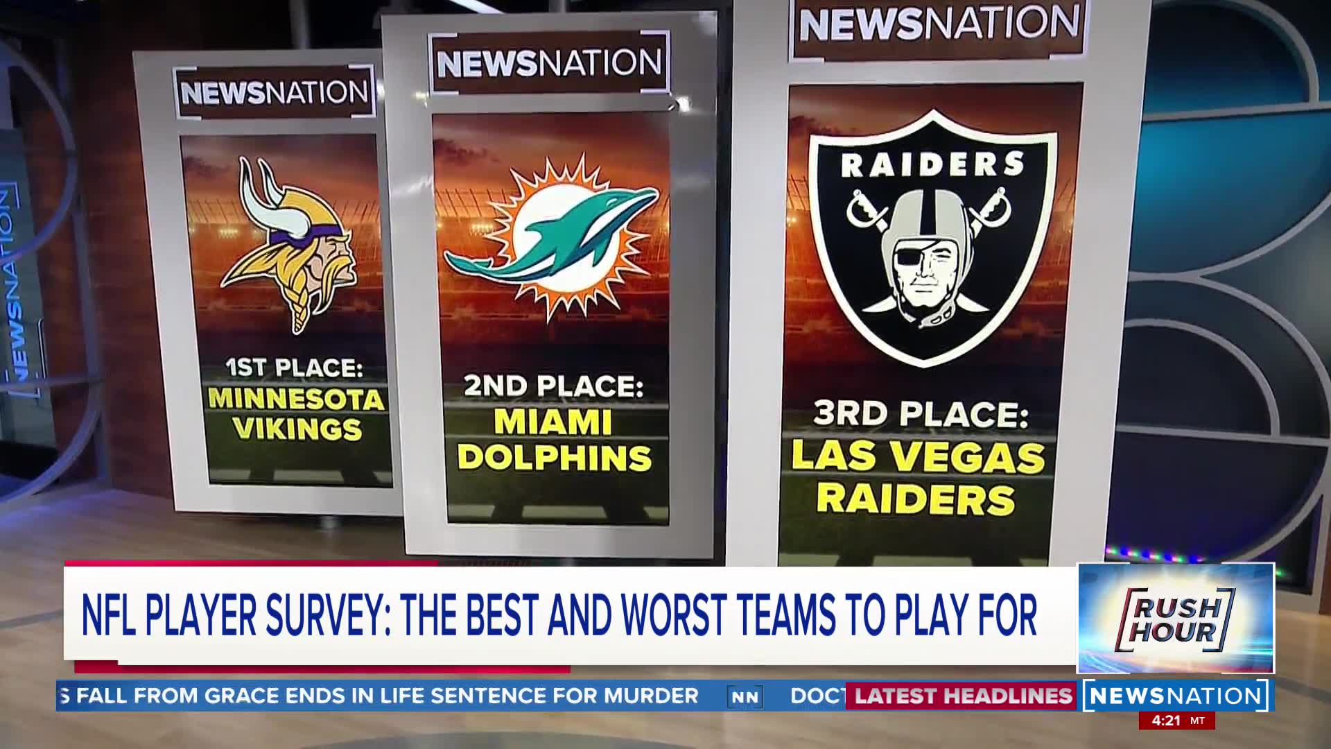 NFL ‘report card’ puts Vikings atop satisfaction rankings | Rush Hour ...