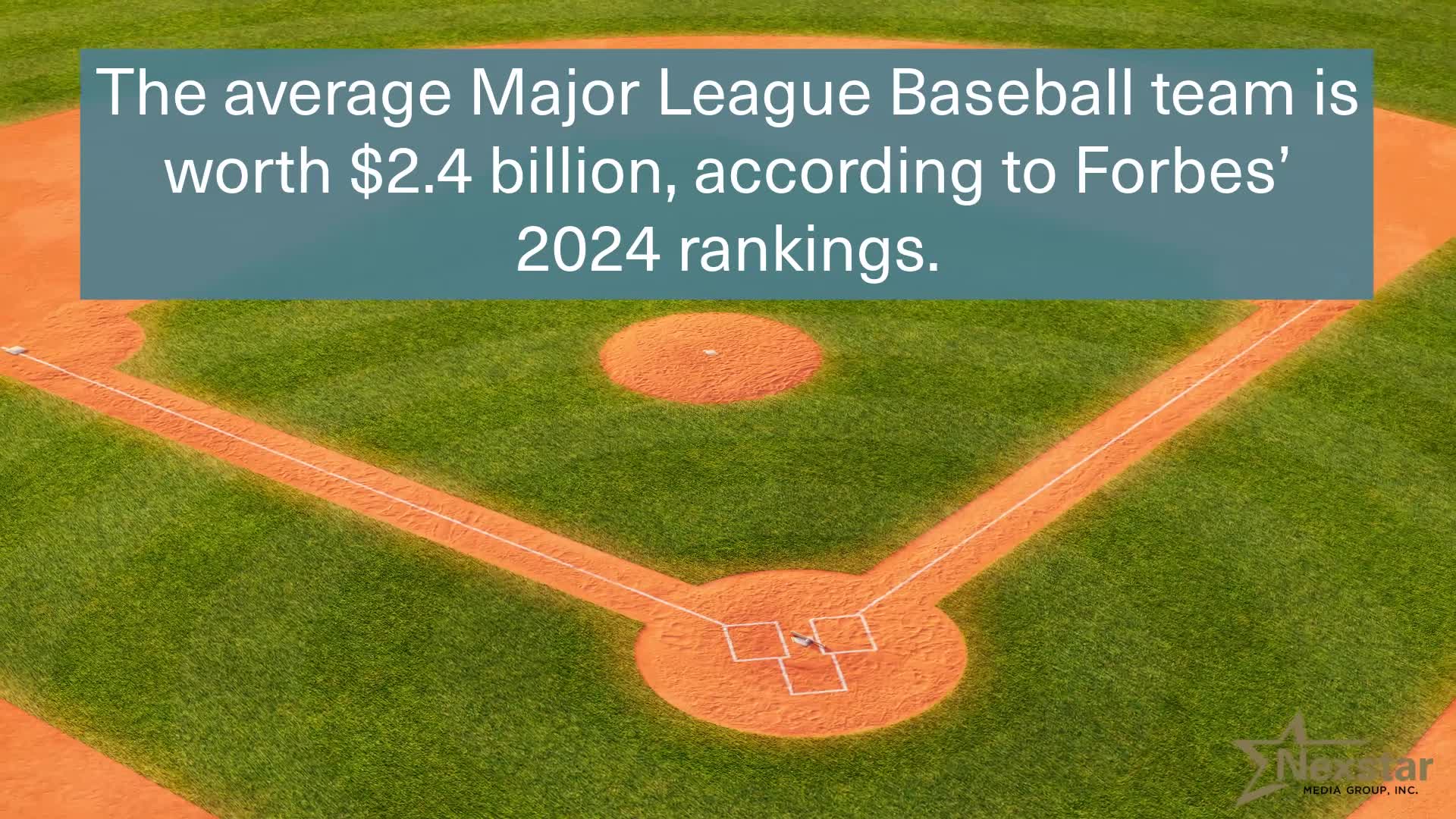 The most valuable MLB teams of 2024 – WBTW