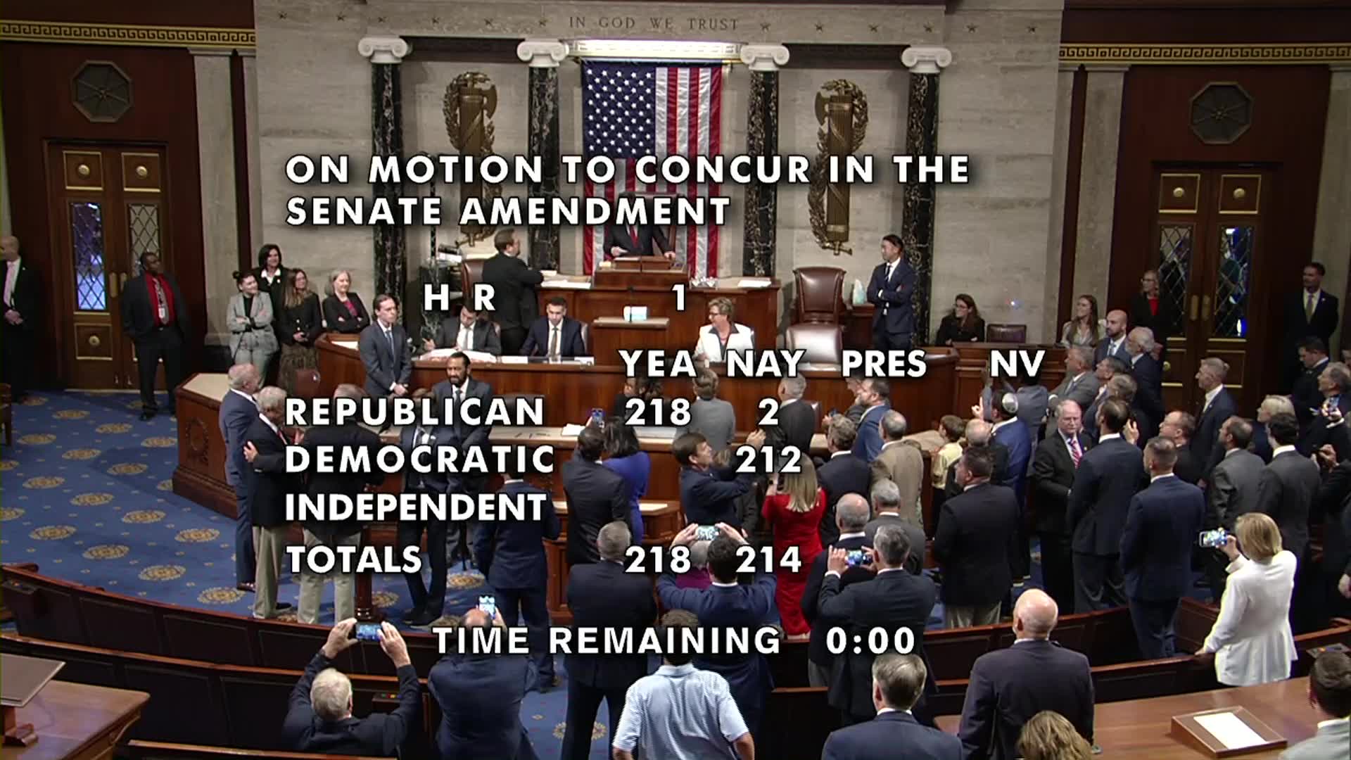 House passes President Trump’s “big, beautiful bill” – KOIN.com