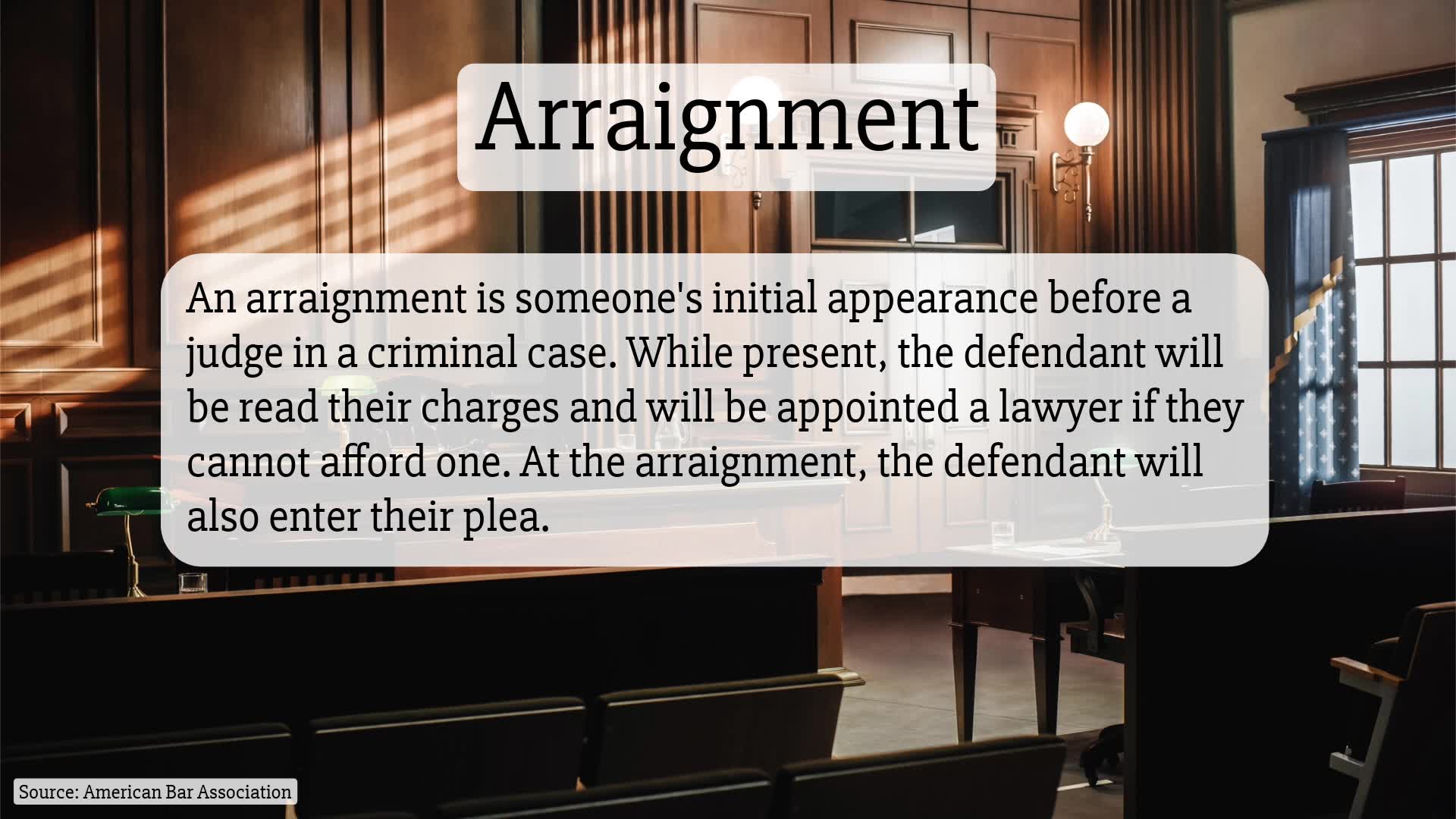 Common Legal Terms – WANE 15